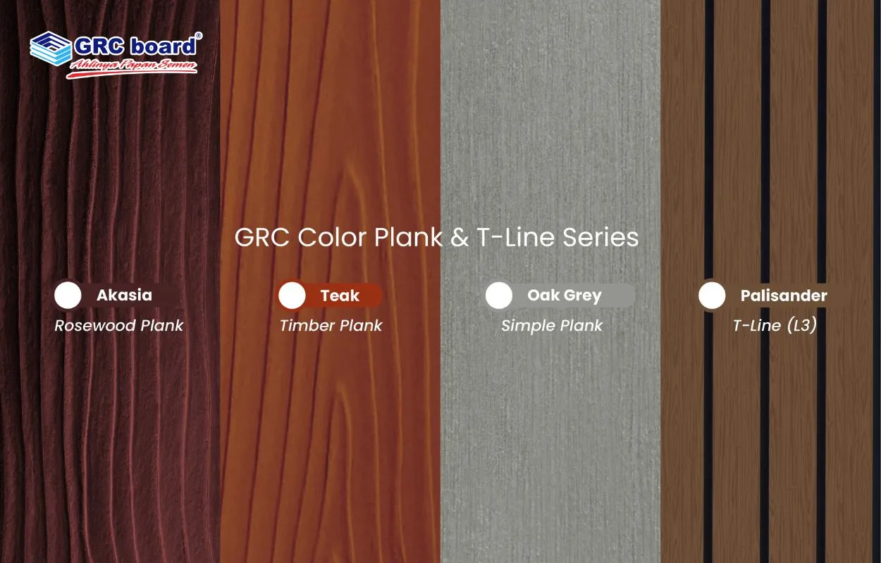 GRC board Ahlinya Papan Semen ber-SNI : super panel, super plank ...