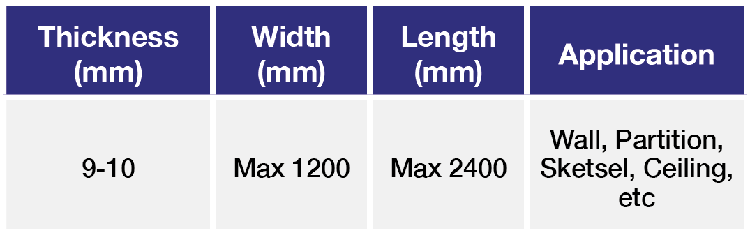 GRC board Series Detail : super panel, super plank, simple plank ...