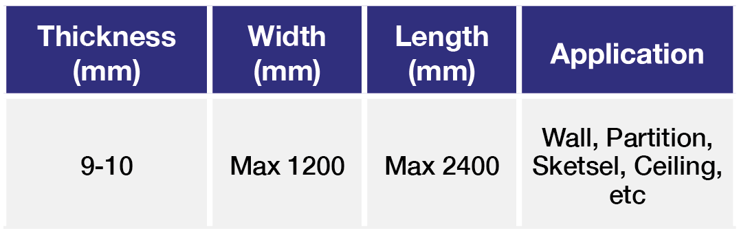 GRC board Series Detail : super panel, super plank, simple plank ...
